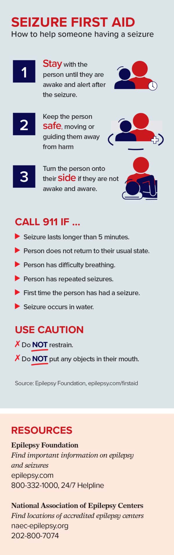 Understanding Seizures: New treatments give hope to people with epilepsy