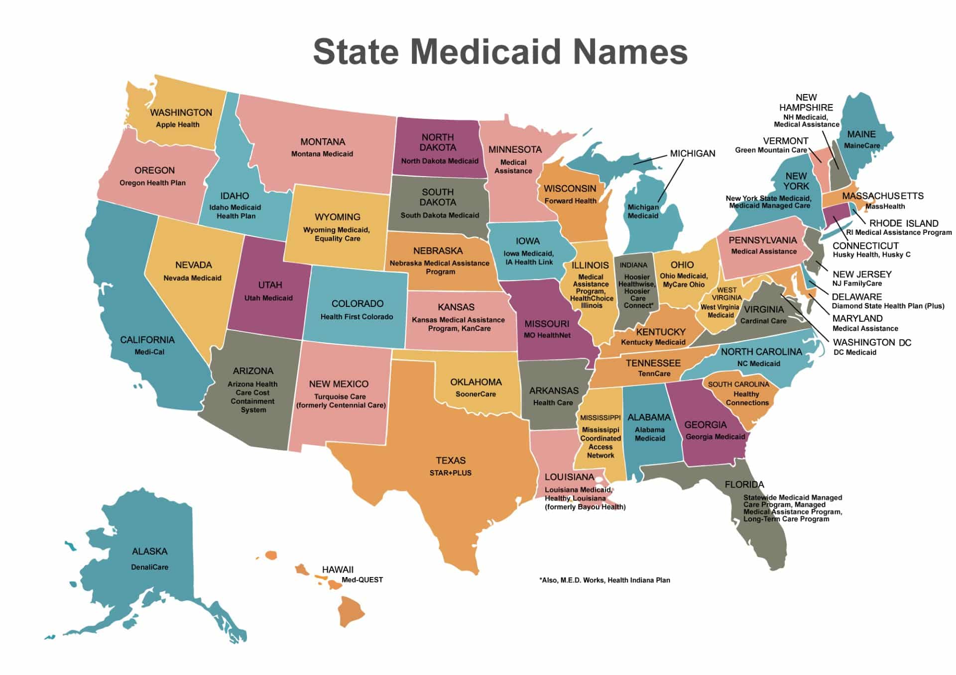 Medicaid's Many Names - Chicago Health